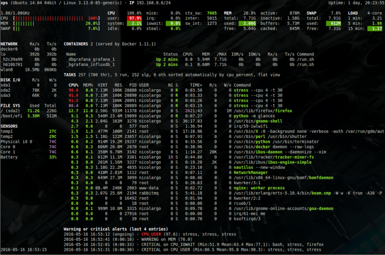 Cómo instalar Glances usando docker-compose - Labarta